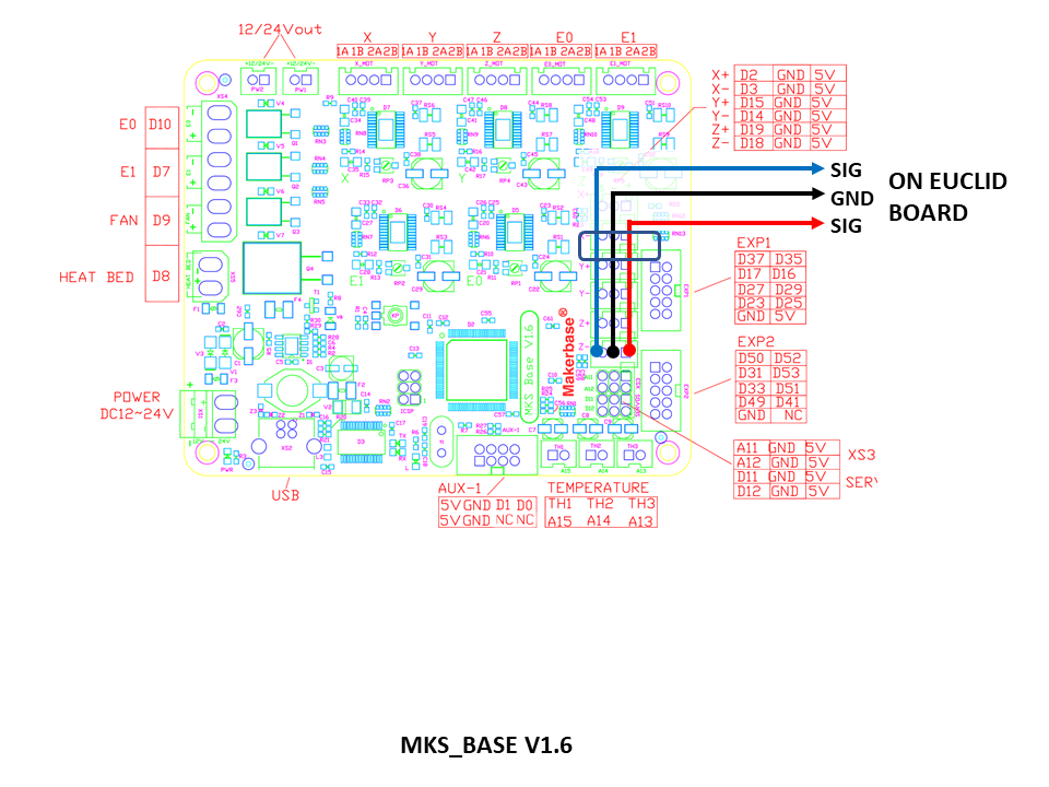 Euclid Wiring to Duet3 Hardware | Euclid Probe the highly accurate detachable Z-probe for your ...